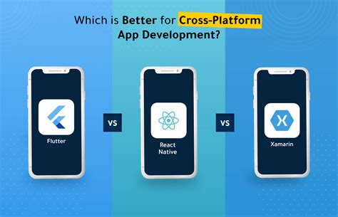 Flutter Vs Xamarin Vs React Native What To Choose In 2024