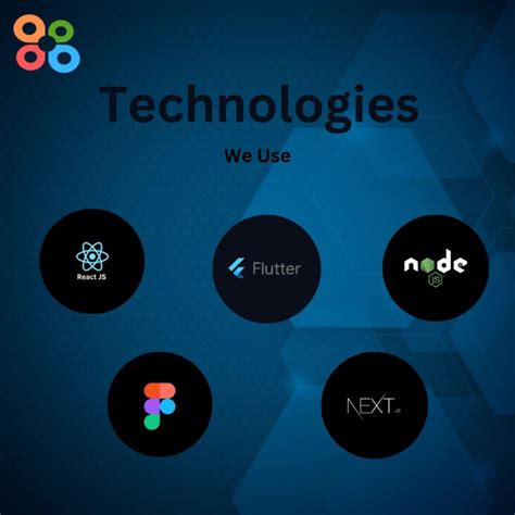 Technomers On Linkedin Technomers Technologiesweuse Nodejs Reactjs Flutter Figma Nextjs