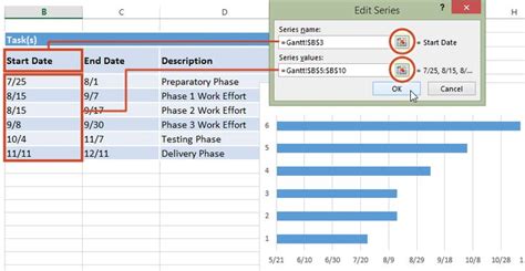 Excel Gantt Chart Tutorial Free Template Export To PPT Gantt Chart Excel Gantt