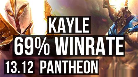 KAYLE Vs PANTHEON TOP Winrate KR Master YouTube
