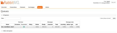 python rabbitmq not showing message rates stack overflow