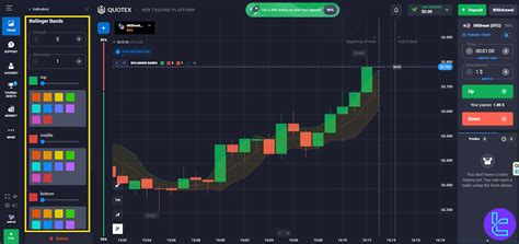 Quotex Indicators 2025 11 Indicators And 18 Oscillators