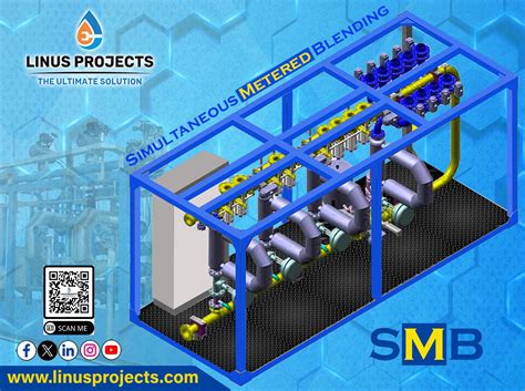 Simultaneous Metered Blending Linus Projects India LOBP