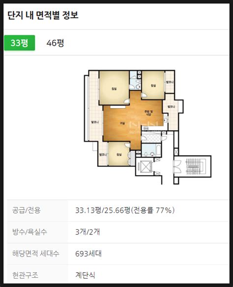 영남네오빌아트반값경매3차1월13일사건번호2022타경112069경매북구아파트반값경매아파트경매전문아파트경매상담 네이버 블로그