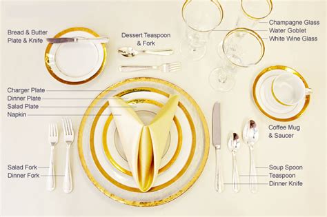 Ananta Gabriella Pradipta Tata Cara Table Manner