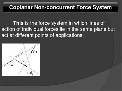 PPT Resultant Of Concurrent Coplanar Forces PowerPoint Presentation Free Download ID