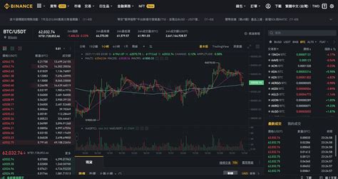 2025 幣安教學懶人包：binance 入金、交易、出金新手教學 蘋果仁 果仁 Iphoneios好物推薦科技媒體