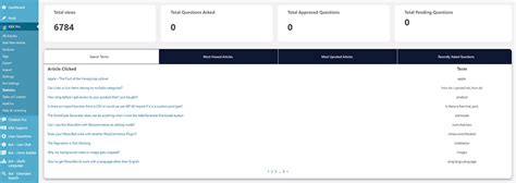 kbx admin screenshots knowledgebase x with ai helpdesk demo