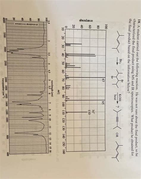 Solved 18 A Student Carried Out The Following Reaction He