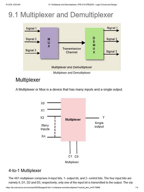 91 Multiplexer And Demultiplexer Cpe 013 Cpe22s3 Logic Circuits And Design Pdf Electrical