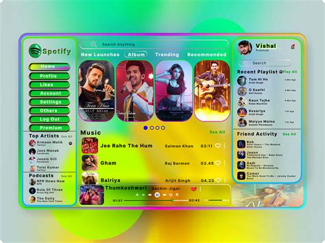 Spotify Ui Ux Kit By Vishal Baraiya On Dribbble