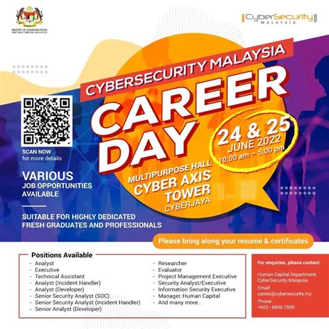 Fathi Kamil Mohad Zainuddin Posted On Linkedin