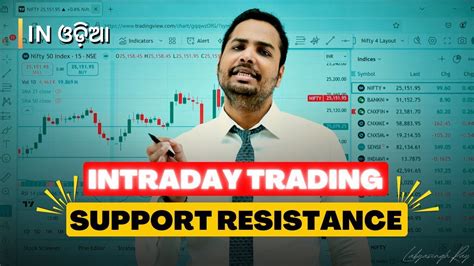 Intraday Trading Support And Resistance Kemiti Janibe Support And