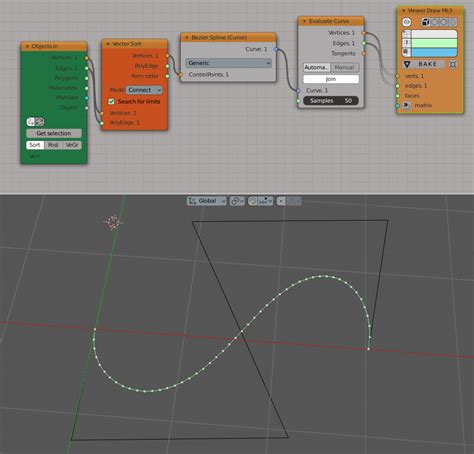 Bezier Spline Segment Curve Sverchok Documentation