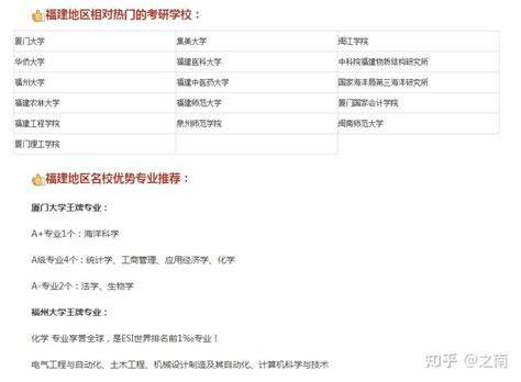 福建地区热门考研学校优势专业推荐汇总 知乎
