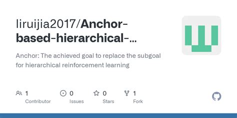 GitHub Liruijia Anchor Based Hierarchical Reinforcement Learning Anchor The Achieved
