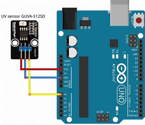 Sensore Uv Guva S12sd Arduino Artofit