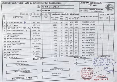 Danh sach 5 CLB bong chuyên nư