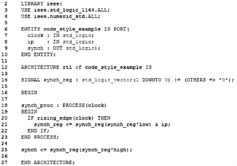 HDL Coding Styles EDN