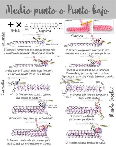 08 Medio Punto O Punto Bajo A Crochet O Ganchillo Puntos Basicos De