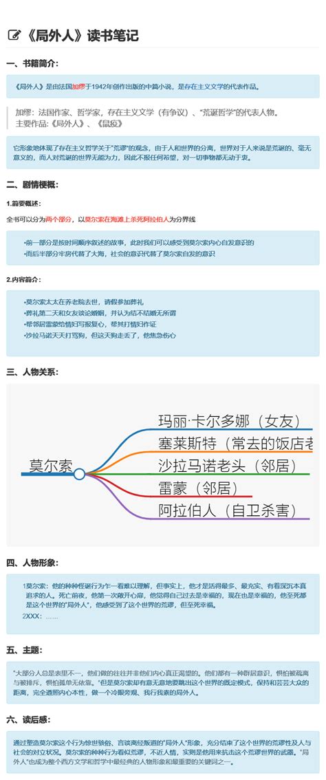 Markdown模板 迅捷markdown编辑器第7页
