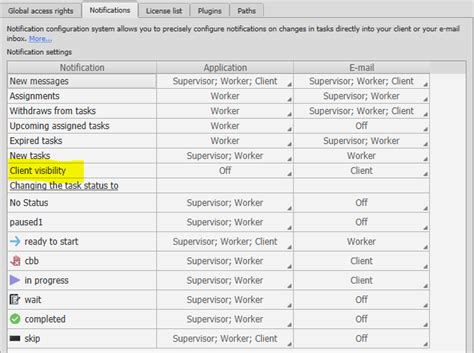 New Release Grouping By Periods In Сharts Cerebro