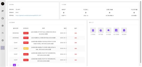 Ts Gpt一个功能强大的双端gpt应用 懂ai