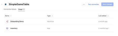 Amazon Dynamodb Retool Docs