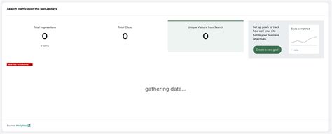 Potential Error In Search Funnel When GA Is In A Gathering State