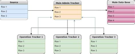 Making Your Data Analytics Come To Life Using Ipywidgets Towards Data Science