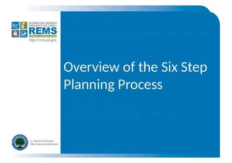 Planning Ppt 69219 Overview Of Six Step Planning Process