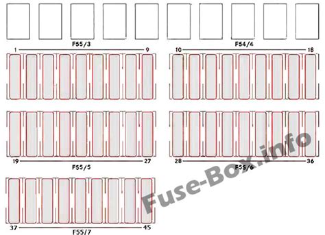Mercedes Sprinter W906 Sicherungskasten Belegung Dreferenz Blog