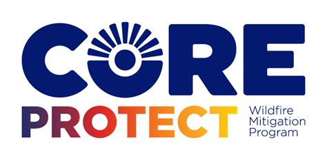 Core Protect Wildfire Mitigation Core
