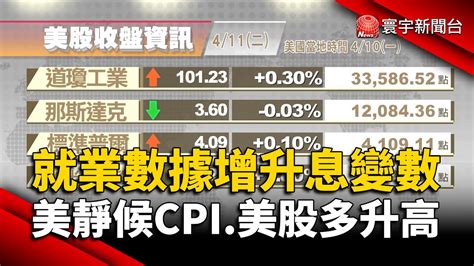 【歐美股】就業數據增升息變數 美靜候cpi美股多升高｜歐股復活節連假休市 投資人關注美cpi ｜歐美股｜寰宇新聞