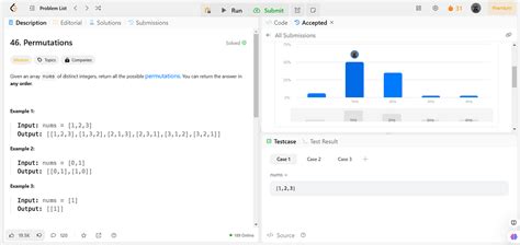 Leetcode 46permutation Solving Leetcode Until I Land A Job By