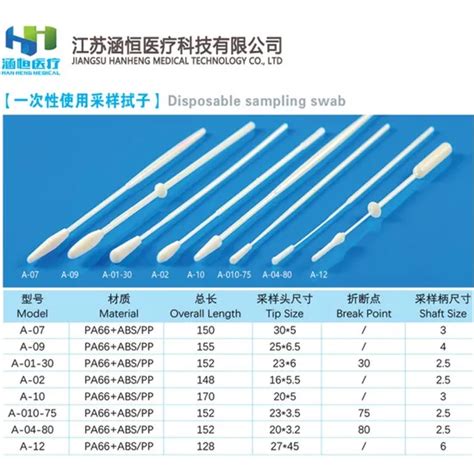 Ce Disposable Sterile Nylon Flocked Cervix Sampling Swab Gynecological