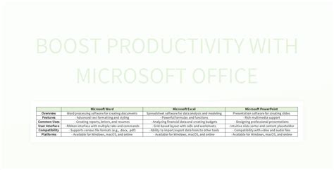 enhance your productivity with microsoft office for unmatched