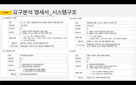 Kosta 교육 20일차project 181123금 By 김준형kimjh Medium