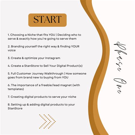Simply Passive Digital Marketing Course For Beginners With Mrr Master