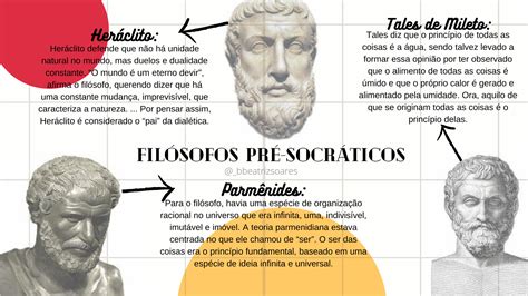 Filósofos Pré Socráticosparmênides Heráclito E Tales De Mileto