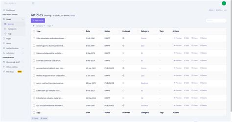 utilize view space in v6 tabler theme · issue 141 · laravel backpack