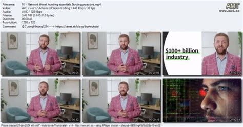 Threat Hunting Network Data Softarchive