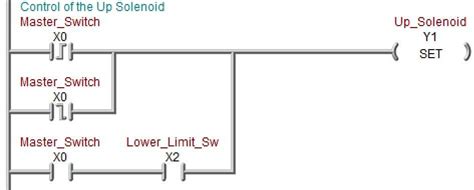 Plc Basics Acc Automation