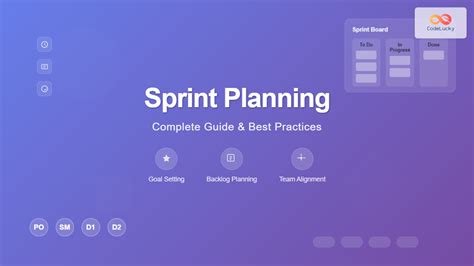 Program Increment Pi Planning Complete Guide To Large Scale Agile