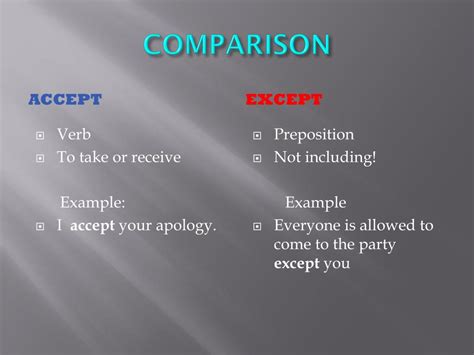 Accept Vs Except Rules