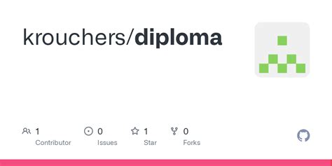GitHub Krouchers Diploma