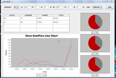 Jwms首页、文档和下载 真维斯库存管理系统 Oschina 中文开源技术交流社区