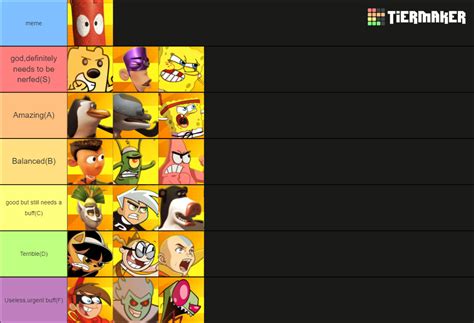 Super Brawl Showdown Tier List Community Rankings Tiermaker