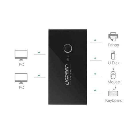 USB хаб на 2 компьютера KVM Switch hub USB 3.0 Ugreen Гарантия!: 1 149 ...