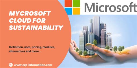 Microsoft Cloud For Sustainability Pricing Modules And Uses